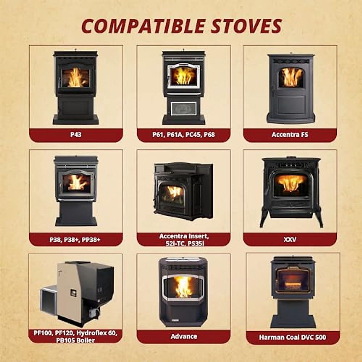 Harman 3-21-08639 Combustion Blower Exhaust Fan Motor Upgrade Fits Pellet Stoves P43 P61 P68 XXV Accentra 52I Advance P35I PC45 PF100 PF120 BA100 BH105 Replaces Part 3-21-08415