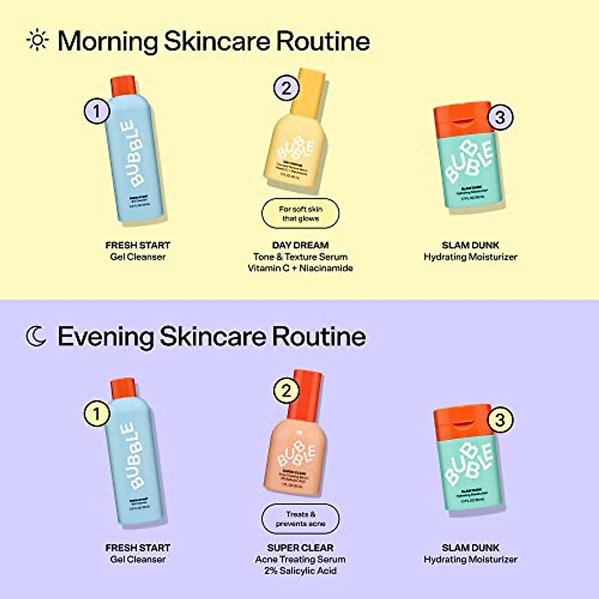 abseits Slam Dunk Hydrating Face Moisturizer, For Normal to Dry Skin, 1.7 FL OZ / 50mL