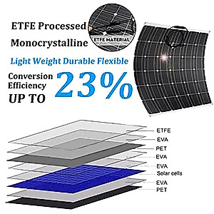 DSJ Monocrystalline Flexible Solar Panel, 100W 18V Outdoor Portable Solar Panels Efficiency 24%-26% for Homes, Rv, Boat, Uneven Surfaces