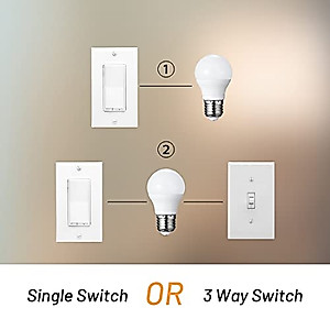 3-Way/Single Pole Smart WiFi Light Switch, Needs Neutral Wire, On/Off Control, in-Wall, No Hub Required, Compatible with Alexa/Google Home, ETL and FCC Listed (WF30S)