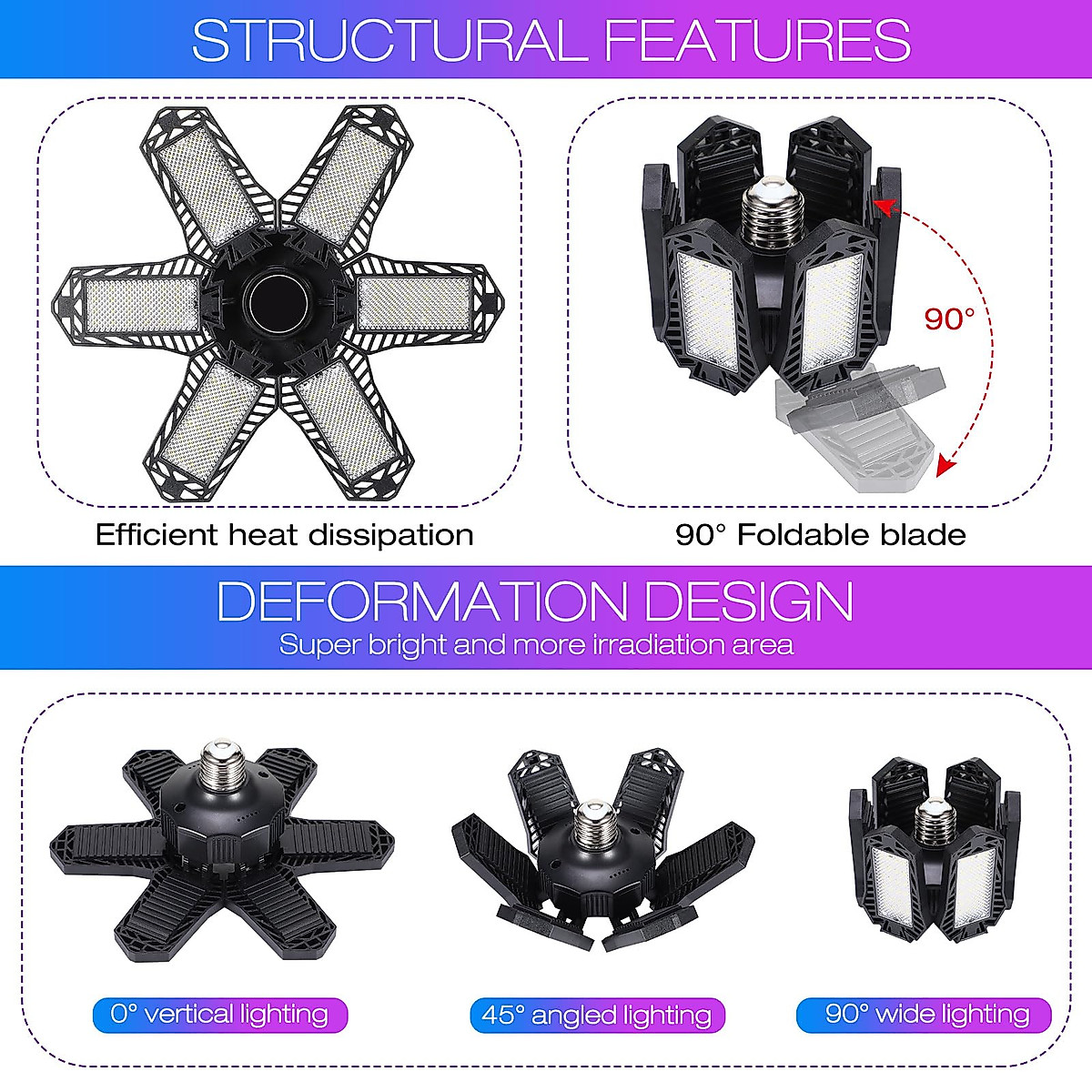 Retisee 6 Pcs LED Garage Lights 120w Deformable LED Garage Ceiling Lights with Adjustable Panels E26/E27 LED Garage Lights Bulb 12000lm Shop Lights for Garage Workshop Basement High Bay Light