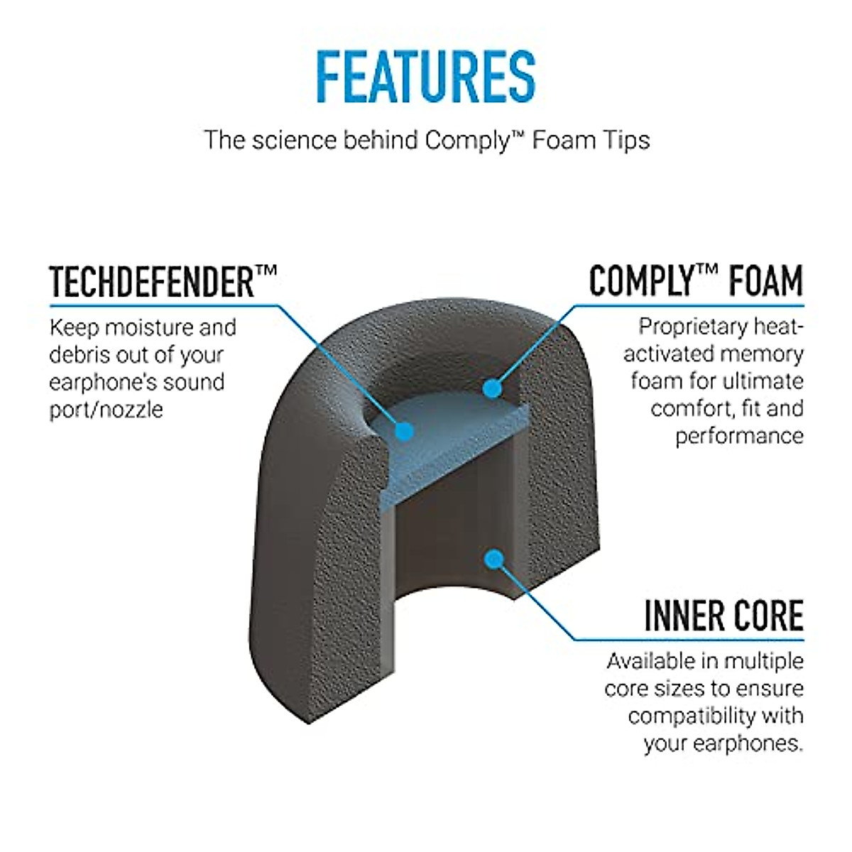 Comply Sport Pro Premium Memory Foam Earbud Tips for B&O Play Beoplay Earphones with Noise Reduction, Sweatguard, and Secure Fit, Black (Large, 3 Pairs)