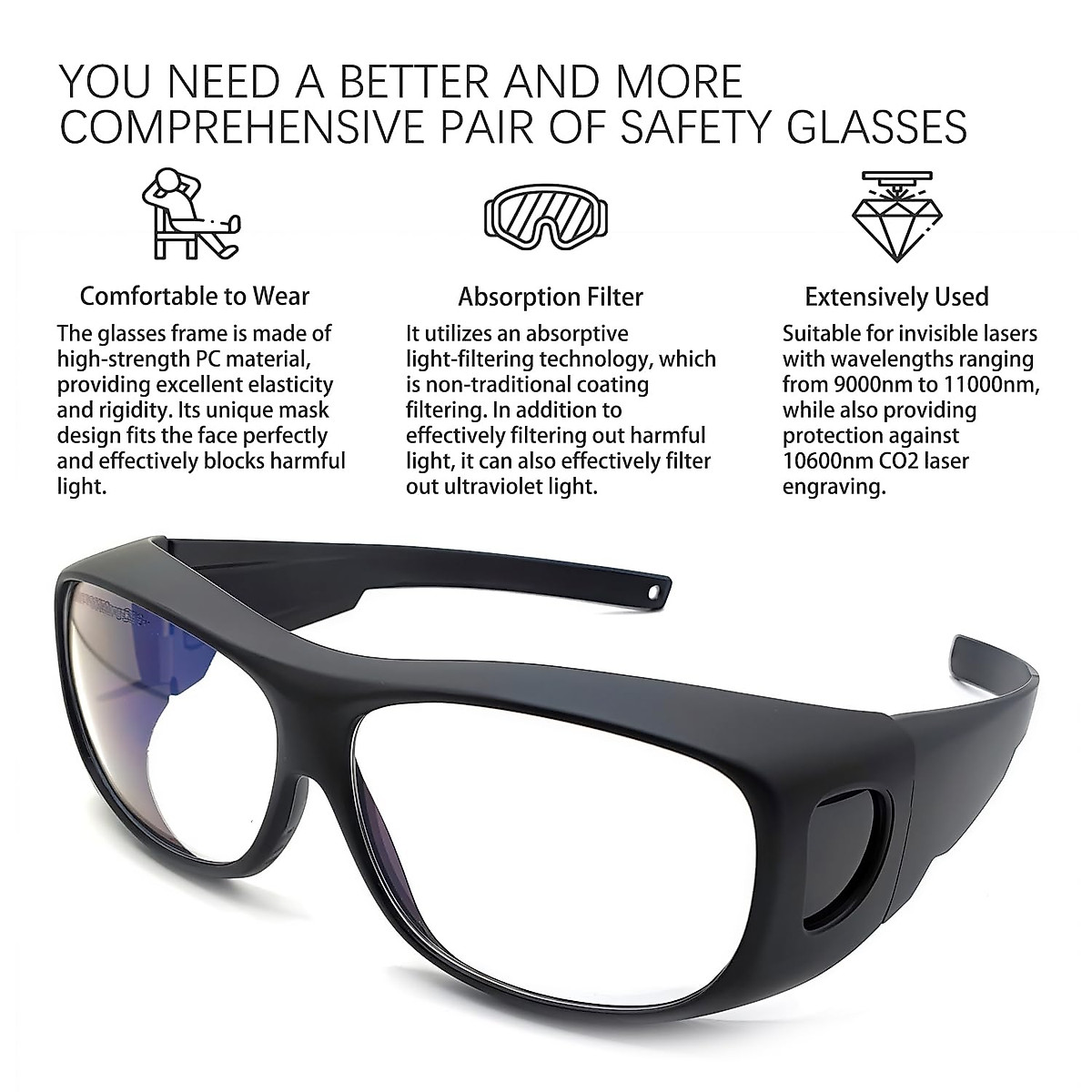 CARLANY CO2 Laser Eye Protection Glasses, 9000nm-11000nm / 10600nm Wavelength Safety Protective Goggles OD 5+, Filtering Technology by Way of Absorption Safety Goggles for Laser Cutting and Engraving