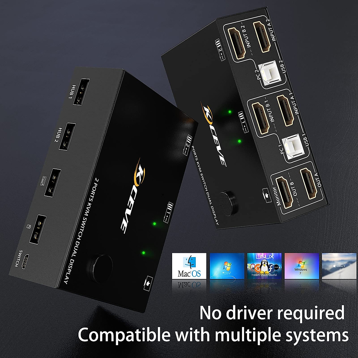 Dual Monitor KVM Switch HDMI 2 Port 4K@60Hz,MLEEDA USB HDMI Extended Display Switcher for 2 Computers Share 2 Monitors and 4 USB 2.0 Hub,Desktop Controller and USB HDMI Cables Included