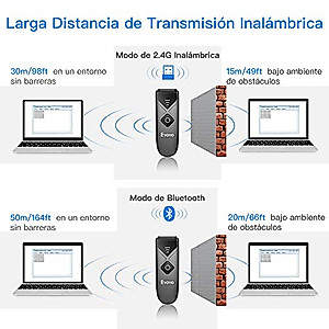 Eyoyo Barcode Scanner, Mini Portable Barcode Reader with USB Wired 2.4G Wireless Connection 1D 2D QR PDF417 Data Matrix Image Scanner