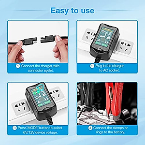 EBL 6V 12V Battery Charger 1.5A Car Charger - Portable Automotive Car Battery Charger Trickle Charger Battery Maintainer with Temperature Compensation for Cars, Motorcycles, Boats, ATVs, RVs