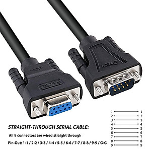 DTech 15ft COM Port Serial Cable Male to Female RS232 Extension 9 Pin Straight Through Cord