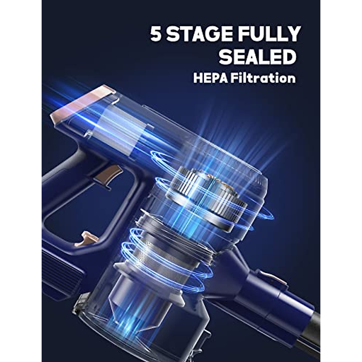 Voweek Cordless Vacuum Cleaner, 6 in 1 Lightweight Stick Vacuum Cleaner with 3 Power Modes, LED Display, Powerful Stick Vacuum Up to 45min Runtime, Vacuum Cleaner for Hardwood Floor Pet Hair Home Car