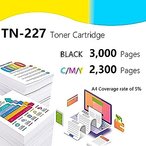 Tn227bk Toner Cartridge Tn227 Black for Brother Tn-227 Bk Tn 227 Tn-227bk Mfc-l3770cdw Hll3230cdw Tn-223bk Hl-l3270cdw Hll3270cdw Mfc-l2710dw High Yield Black x 1