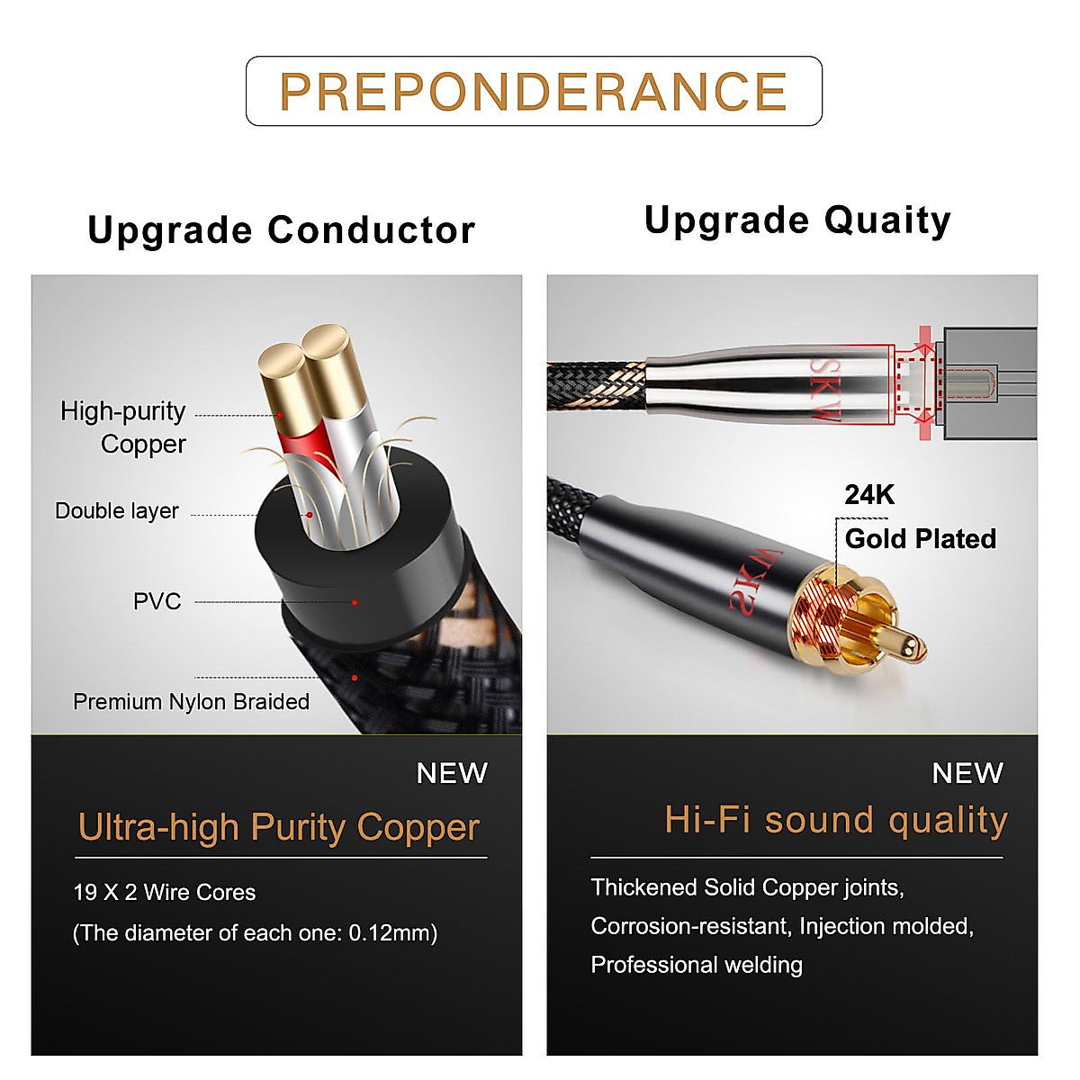 SKW Audiophile Ultra-high Purity Copper Audio Cable 3.5mm Male to 2 RCA Male Audio Auxiliary Stereo Y Splitter Adapter Cable 3.2ft/1M