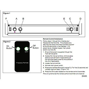 Replacement for Dimplex Fireplace Heater Remote Control DF2690 DFP6854 DF2618 6904410100