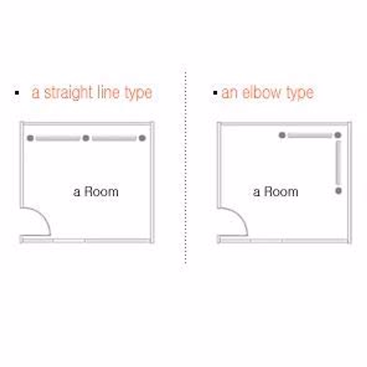 PRINCE HANGER, Double 2 Tier Hanger & Shelves, Clothing Rack, Closet Organizer, clothes rack, Closet system, Bedroom garment rack, Heavy Duty, PHUS-0053, Made in Korea