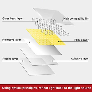 Zcintert Reflective Safety Tape 2 Inch x 33 Feet, DOT-C2 Red & White Conspicuity Reflector Strip for Trailer Truck Vehicle