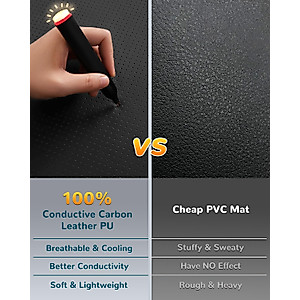 Grounding Mat for Bed,Earth Connected Mattress Pad Sheets for Improve Sleep,Breathable Grounding Pad Includes Grounding Cord (27"x60")