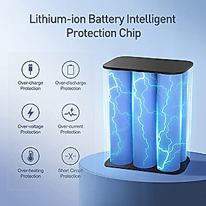 SPARKOLE 12V Battery Pack Rechargeable 5200mAh Lithium Ion Battery for LED Strip/CCTV Camera/Electronic Organ/Optical Network Unit/Router,Portable 12 Volt Battery DC5521 Interface (Blue)