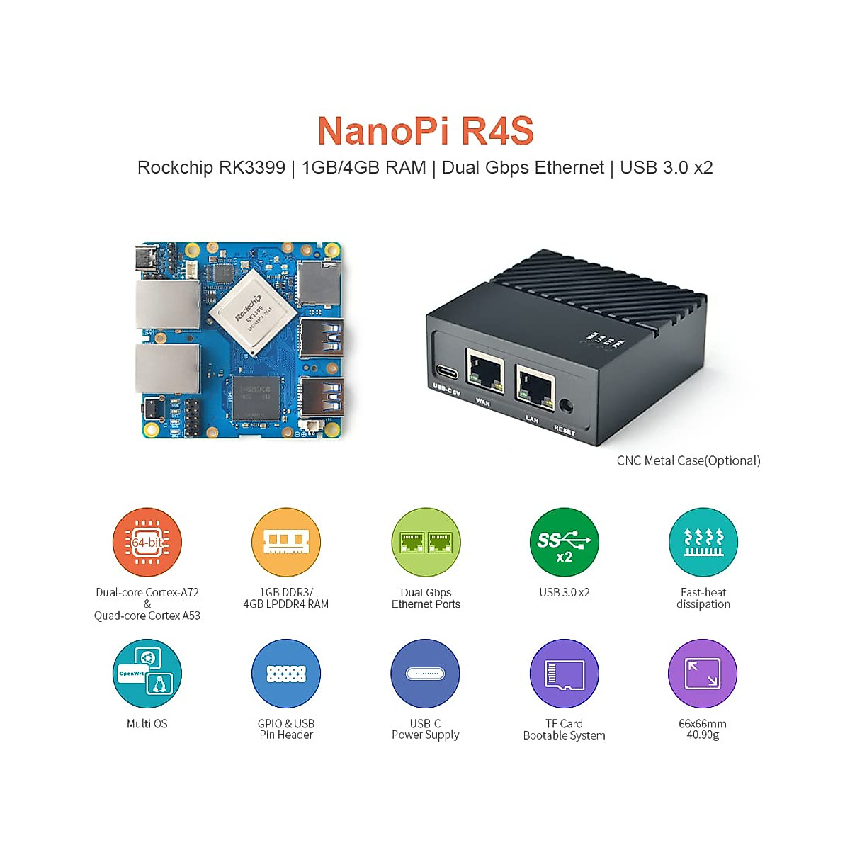 Nanopi R4S Mini Portable Travel Router OpenWRT with Dual-Gbps Ethernet Ports 4GB LPDDR4 Based in RK3399 Soc for IOT NAS Smart Home Gateway(Without MAC chip)