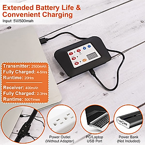 Moclever Wireless Dog Fence System Electric Dog Fence Training Collar with Remote 2 in 1, Dog Boundary Containment System Range 990ft, IPX6 Waterproof & Rechargeable,for Small Medium Large Dogs