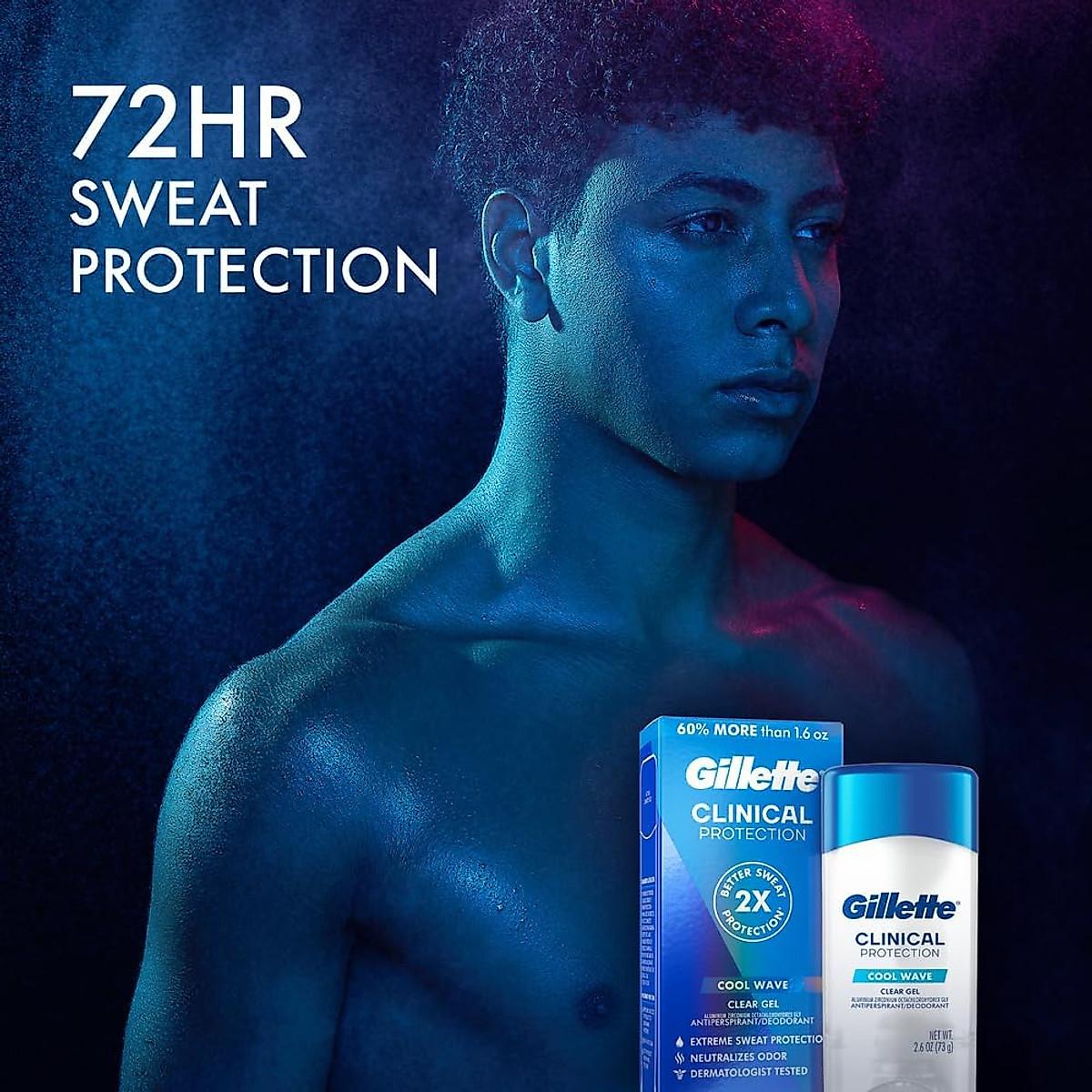 Gillette Clinical Clear Gel Cool Wave Antiperspirant and Deodorant for Men, #1 Men’s Clinical Brand, 2.6 Oz