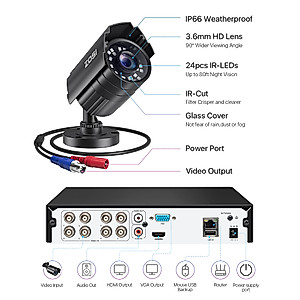 ZOSI 3K Lite 8CH Security Camera System with AI Human/Vehicle Detection,Night Vision,H.265+ 5MP 8Channel CCTV DVR with 1TB Hard Drive,8pcs 1920TVL 1080p Outdoor Indoor Cameras,for Home 24/7 Recording