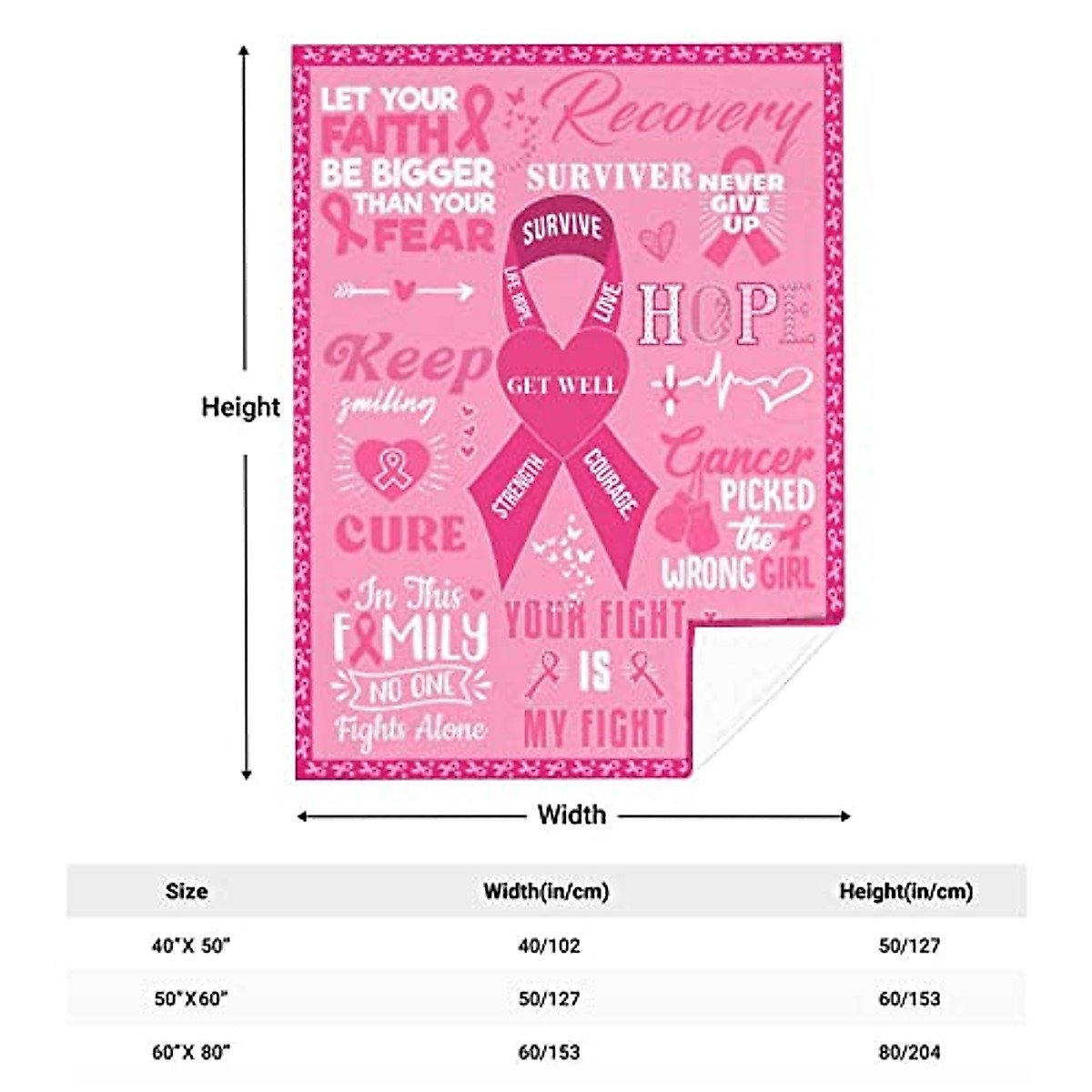 Breast Cancer Gifts for Women Throw Blanket, Get Well Soon Survivor Gifts Breast Cancer Pink Soft Blanket for Women 50"X 60"