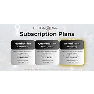 Hidden Magnetic GPS Tracker Car Tracking Device with Software (Long Battery Life) Real Time Truck, Asset, Elderly, Teenager Tracker - Covert Tracker - Fleet Tracking Global-View