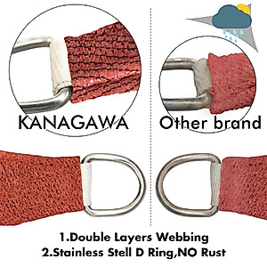 KANAGAWA Sun Shade Sail 20'X26' Rust Red Oversize Rectangle UV Block Canopy Awning Shelter Fabric Cloth Screen with Shade Sail Hardware Kit for Outdoor Patio Garden Backyard