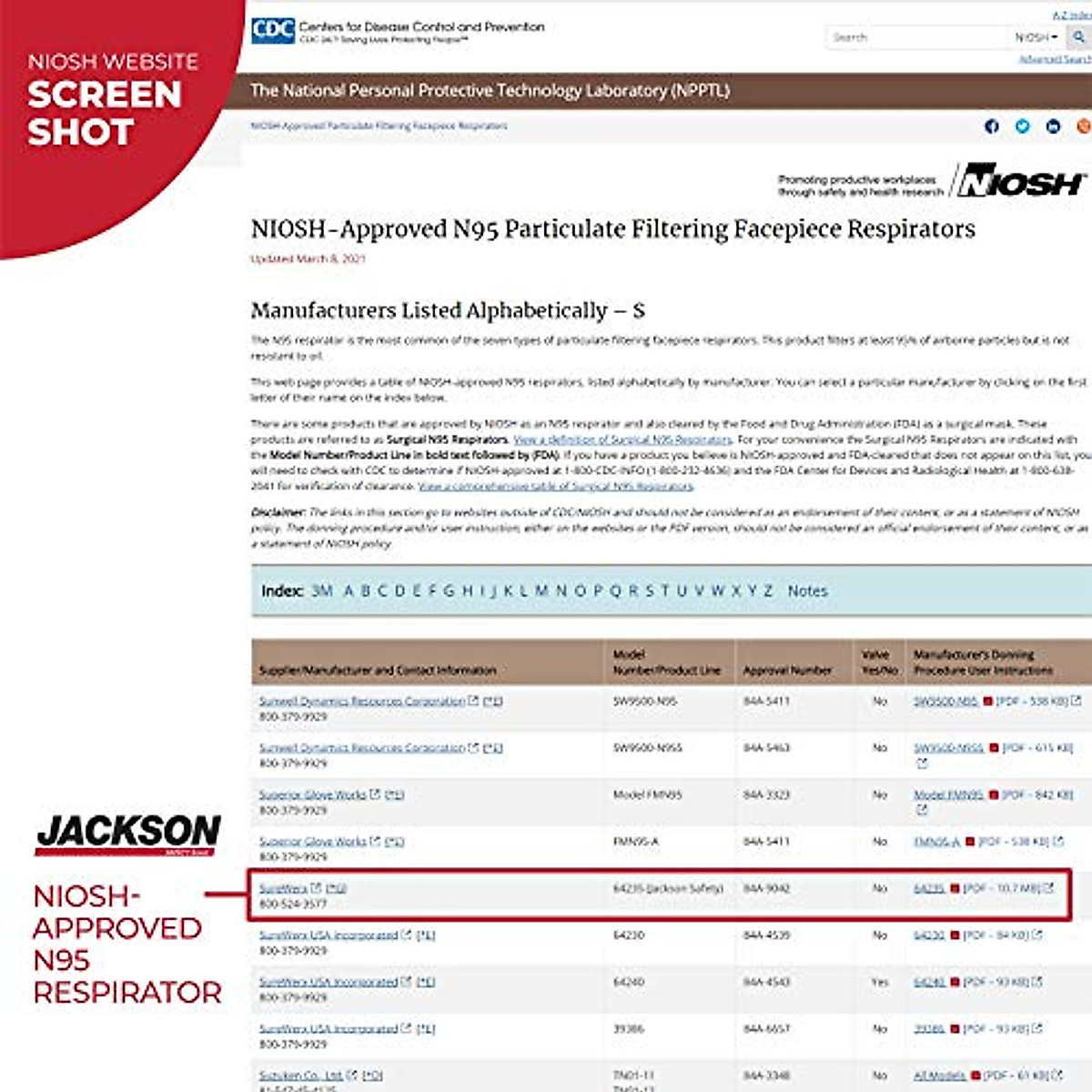Jackson Safety N95 Mask NIOSH-Approved – 50 Pack – USA Made Disposable Face Protection Filter Shield & Particulate Respirator with Head and Neck Straps, Pouch Style with Large Breathing Chamber, White