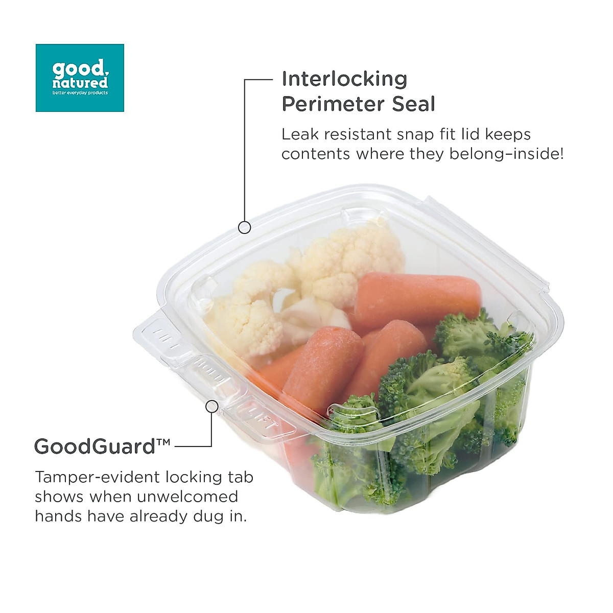 GoodGuard® Pack of 260-16 oz. Multi-Purpose Clamshell Tamper Evident Food Packaging, Crystal Clear - Food Storage Container with Lids