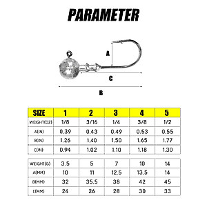 AMYSPORTS Bass Saltwater Jig Head Hooks Freshwater Sharp Jig Hooks Lead Round Ball Fishing Jigs Lead 25pcs 1/4oz