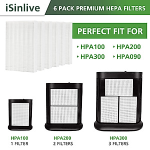 isinlive Filter R Replacement for Honeywell Air Purifier HPA100 200 300 and 5000 Series, 6 Pack True HEPA Filter Compatible with Honeywell R Filter