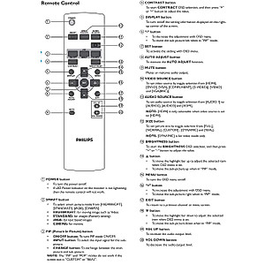 HCDZ Replacement Remote Control for Philips YKF326-020 BDL4777XL YKF326-006 BDL3215E BDL3215E/00 BDL4225E BDL4225E/00 LCD Computer Monitor Display