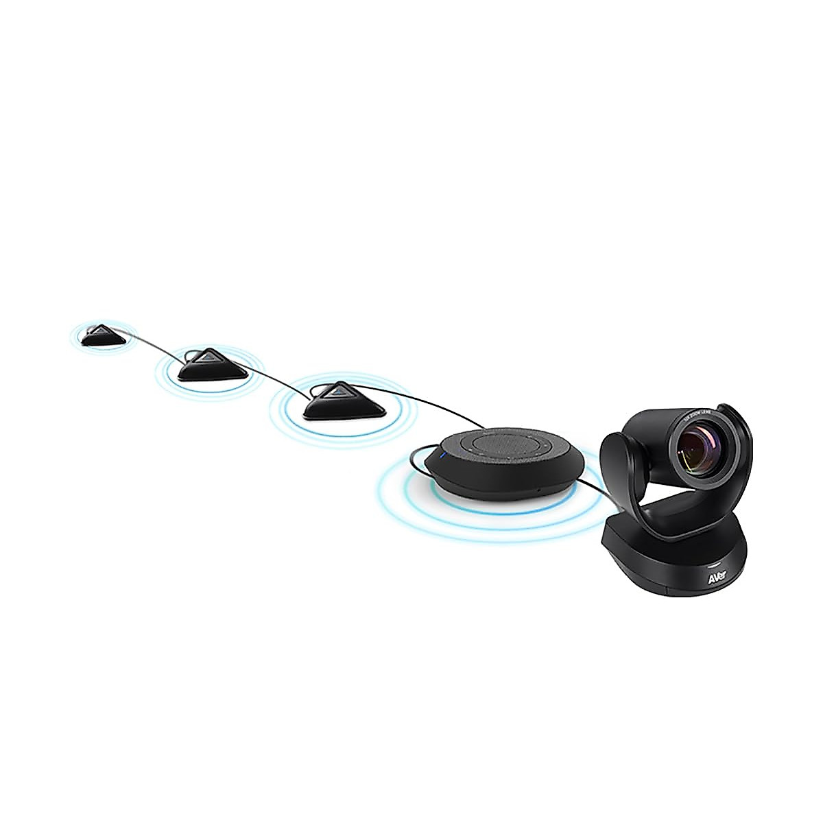 AVer VC520 Pro2 Conferencing Camera - Enterprise-Grade PTZ Video Conferencing System for Conference Rooms - with Full-Duplex Speakerphone - 1080p - 18X Total Zoom - IP Streaming - Professional Webcam