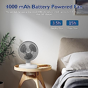 CONBOLA Small Oscillating Desk Fan Portable Table Fan Rechargeable USB Battery Powered Quiet Personal Fan Dual Adjustable Angle Desktop Air Circulate Fan with 4 Speed for Home Office Travel Outdoor