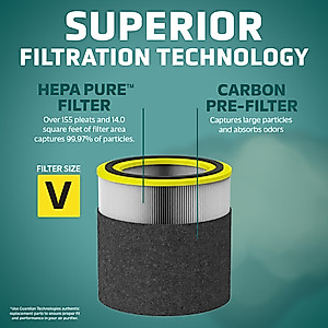 GermGuardian Filter V HEPA Pure Genuine Air Purifier Replacement Filter, Removes 99.97% of Pollutants for Models AC3000W, AC3000B, AC3050, AP3151 and AC151, Black/Yellow, FLT151