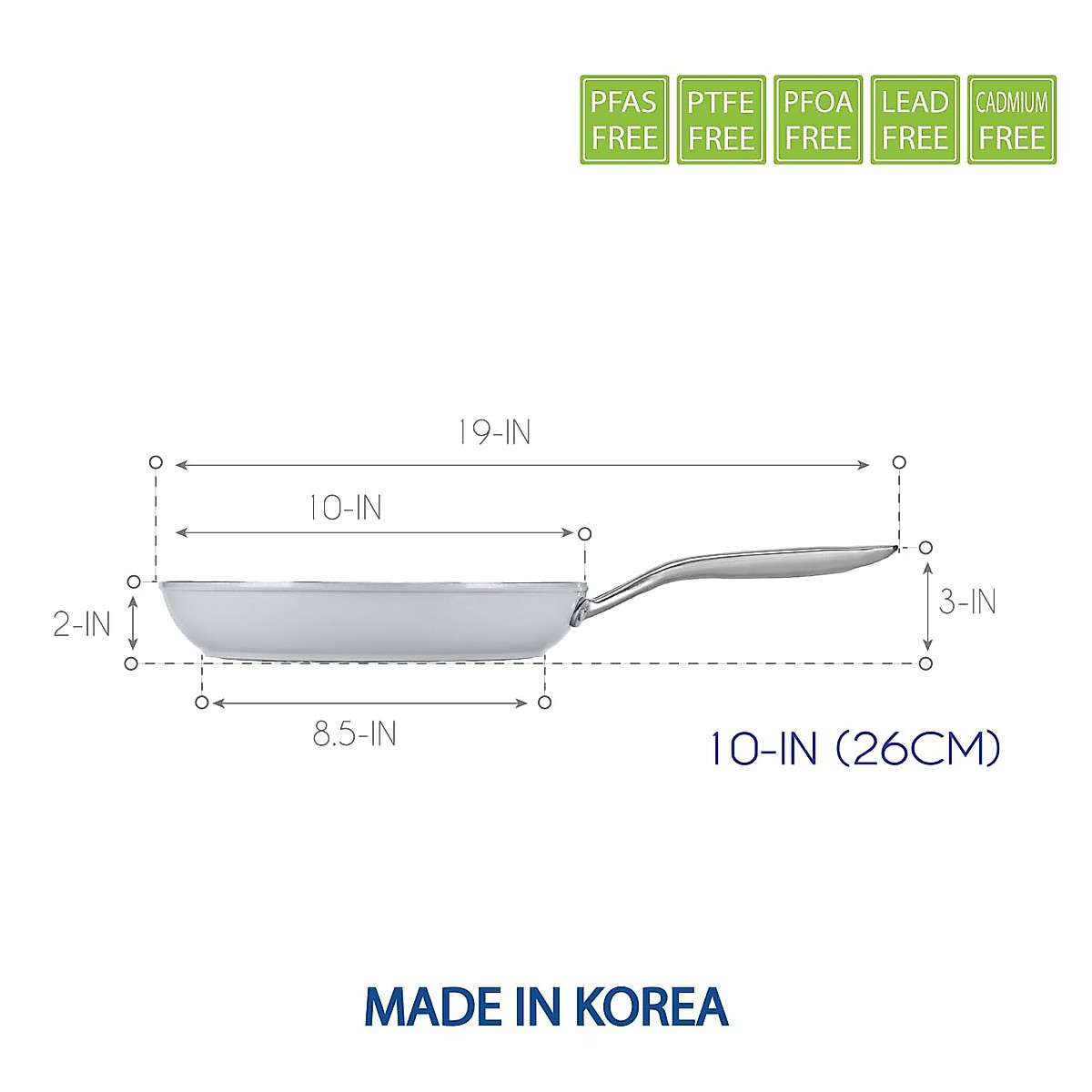 TECHEF - CeraTerra 10" Ceramic Nonstick Frying Pan Skillet, (PTFE, PFAS, and PFOA Free), Dishwasher Oven Safe, Stainless Steel Handle, Induction-Ready, Made in Korea (10-in)