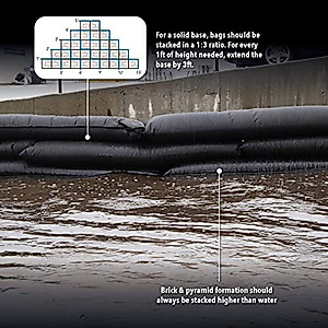Quick Dam QD617-5 Water Activated Flood Barrier, 5 Pack, Black