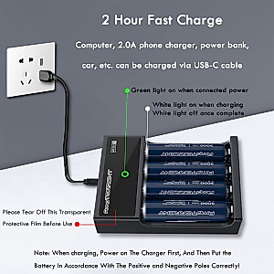 AmpTORRENT Rechargeable Lithium AA Batteries, 3000mWh Rechargeable AA Batteries with Charger, 1.5V AA Lithium Battery Constant Output, 2 Hour Fast Charging, Leakproof Design, 1600 Cycles