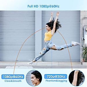 Wireless HDMI Transmitter and Receiver Kit, HDMI Wireless, 100ft 1080P@60Hz Wireless HDMI Adapter Extender Converter Streaming Video Audio from Laptop PC Cable Box to Monitor Projector HDTV