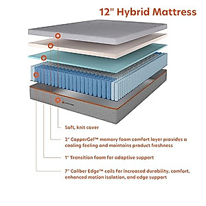 Craft & Trade 12-Inch Artistry Collection Hybrid Mattress, Bed-in-a-Box, CopperGel Cooling, Supportive Steel Coils, CertiPUR-US Certified, Twin, 100 Night Trial