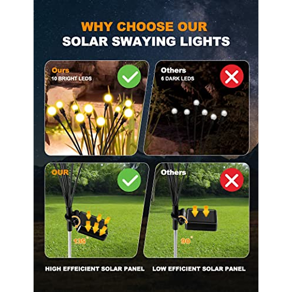 ZIVASA 10 LED Solar Powered Firefly Lights - Outdoor Waterproof Decorative Swaying Wind Dancing Lights for Pathway Yard Patio Landscape, Warm White 4 Pack