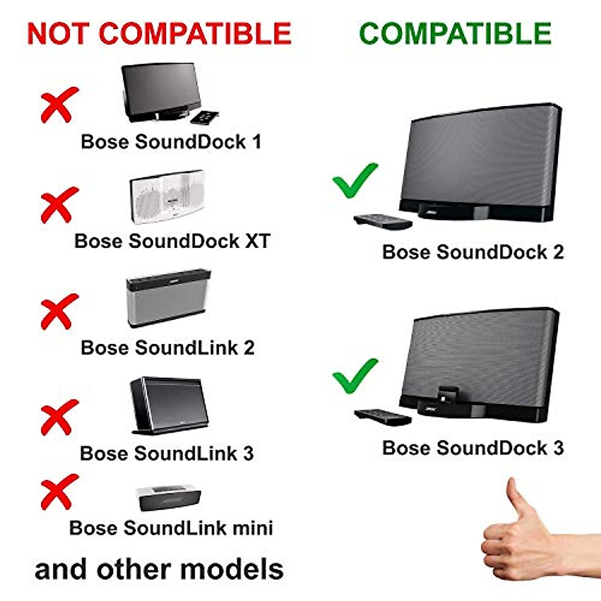 HQRP +/-18V AC Adapter Compatible with Bose SoundDock Series II 2, Series 3 III 310583-1130 Digital Music System PCS36W-208 293247-006 310583-1200 3105831300 Wireless Speaker Power Supply Cord