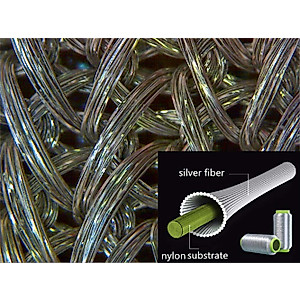 Amradield Nano Silver Fiber Microwave RF Singal Shielding Anti Radiation Conductive Stretch Fabric 20"x59" Safe to Body