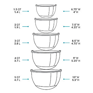 Belwares Mixing Bowls with Lids Set - Nesting Bowls with Airtight Lids + Graters - Stainless Steel Non-Slip Mixing Bowl for Baking, Food Storage and Prepping (Black, 5-Piece Set)