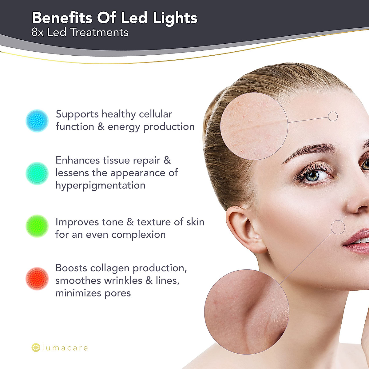 LumaCare LED Face Mask - Red Light Therapy for Glowing Skin, 8 Wavelengths, Safe and Comfortable, Includes Head Strap, Brackets and Controller