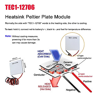 Peltier Module TEC1-12706,Aideepen 12V 6A 60W Heatsink Thermoelectric Cooler Cooling Peltier Plate Module Peltier Cooler 40x40MM 5PCS Compatible with Peltier Fan/Cold Plate