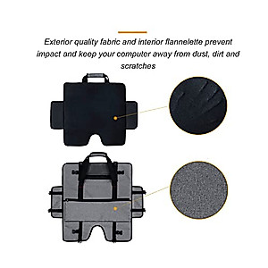 Howay Travel Carrying Case for 24in LCD Display Screen Desktop Computer Monitor Carrying Case Moving Monitor Screen Protective Monitor Bag(Black)