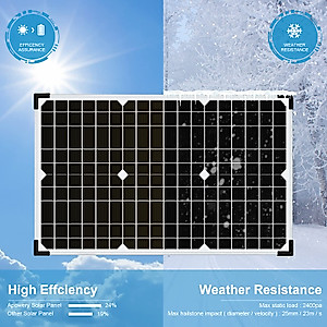 Apowery Solar Panel Kit 30W 12V Monocrystalline,Battery Maintainer +10A Solar Charge Controller + Extension Cable with Battery Clips O-Ring Terminal for RV Marine Boat Off Grid System