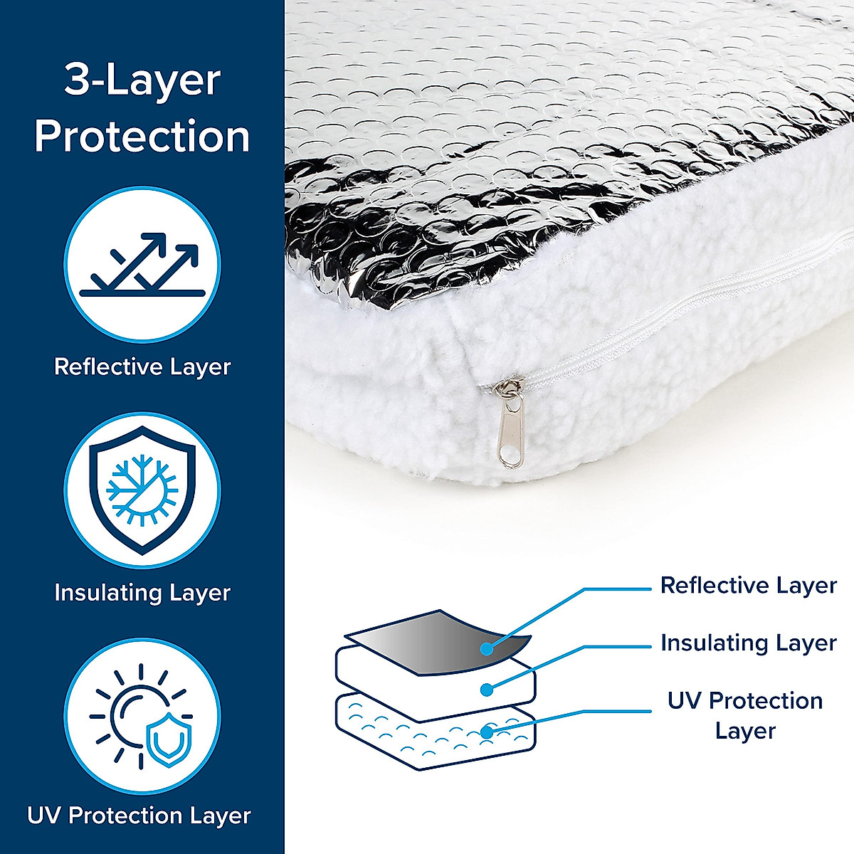 Camco 14 Inch RV Vent Insulator Cover for Roof or Skylight, Reflective Surface, White