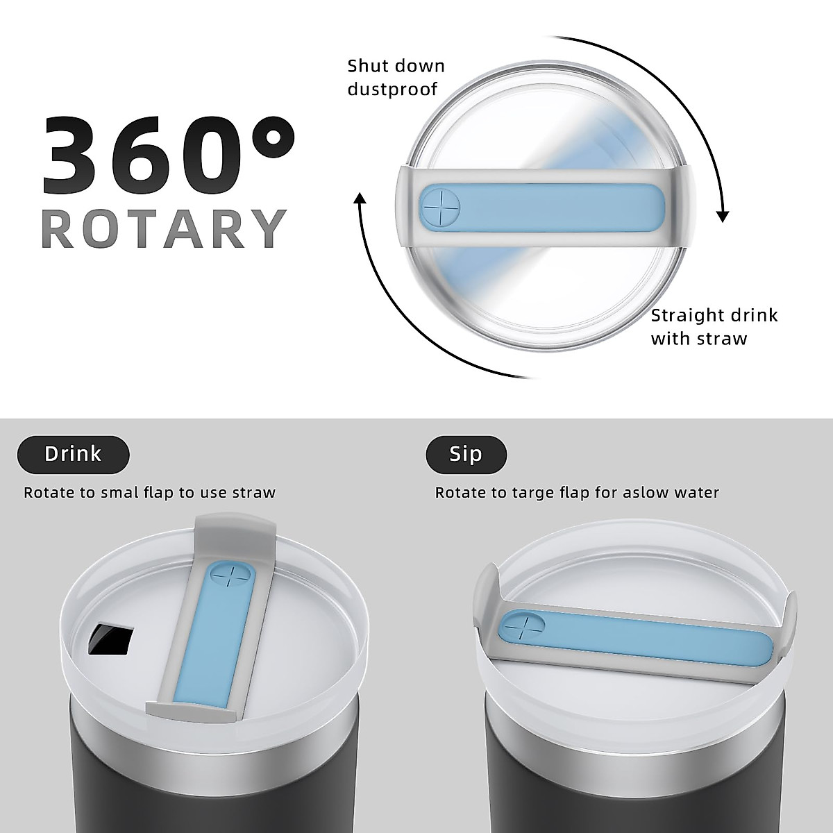 2 Pcs Replacement Tumbler Lid for Stanley 40 oz Cup, Dustproof Spill Proof Splash Resistant Tumbler Covers for Stanley and More Coffee Mugs (White)