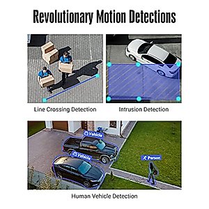 ANNKE 3K Lite 8CH 5-in-1 Security DVR Recorder with 1TB Hard Drive, H.265+ Hybrid Surveillance DVR, Supports 8CH Analog and 2 IP Cameras for 24/7 Home CCTV, AI Motion Detection (Cameras Not Included)